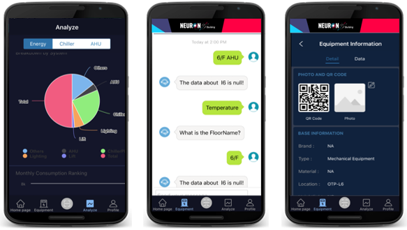 Asset Management - Neuron: AI Smart Building Console Asset Management - Neuron: AI Smart Building Console
