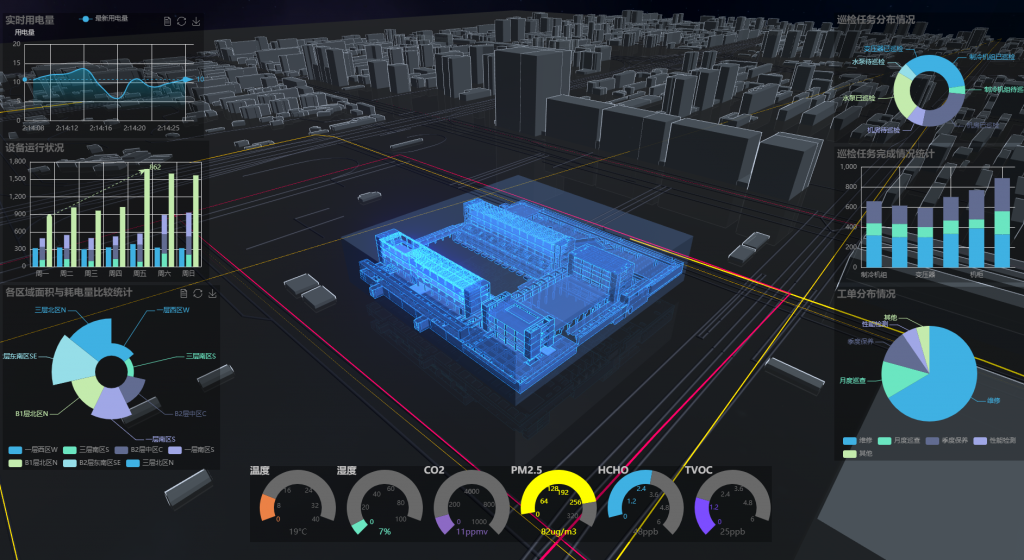 Neuron: AI Smart Building Console - Neuron: AI Smart Building Console Neuron: AI Smart Building Console - Neuron: AI Smart Building Console